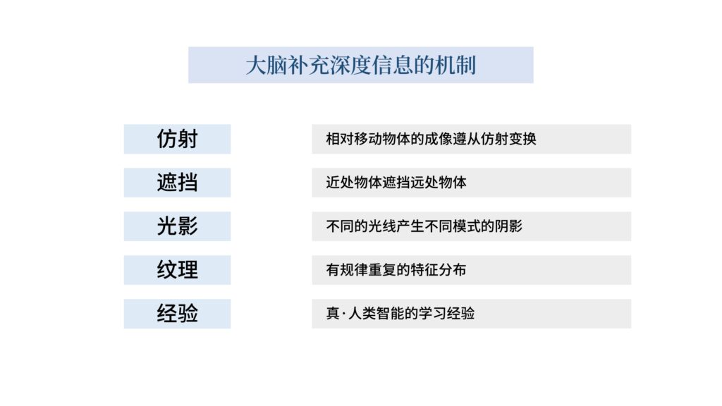 VR | #1 沉浸感的奥秘，双目视差如何硬解深度信息 – 消失的模因 GoneMeme