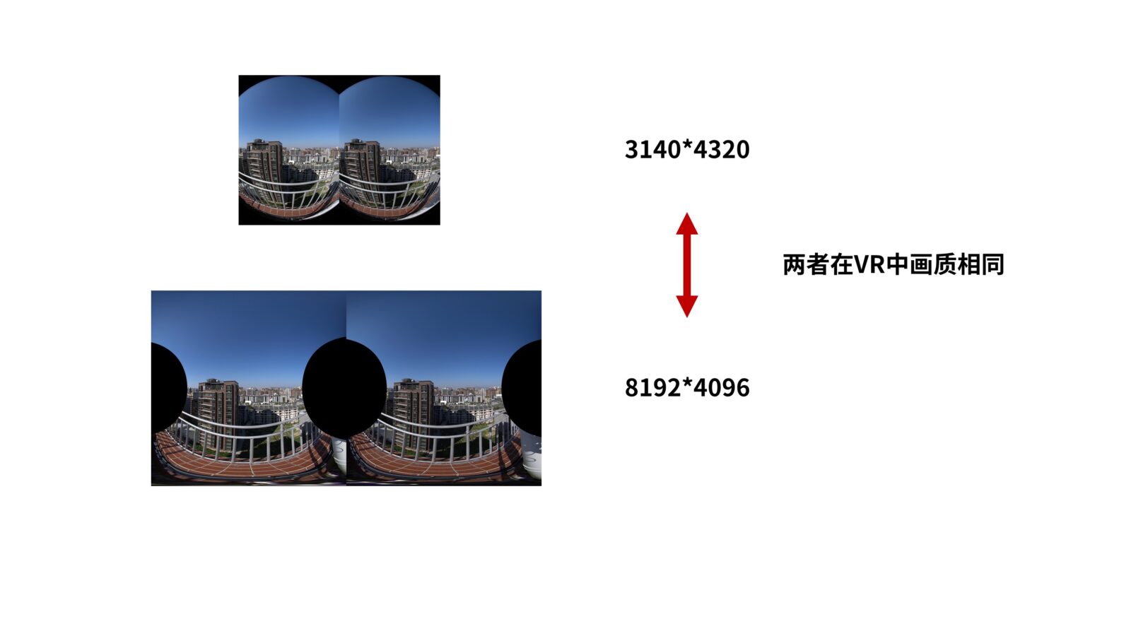 VR | #11 糟糕的VR180格式，如何改良球面3D影像格式 – 消失的模因 GoneMeme