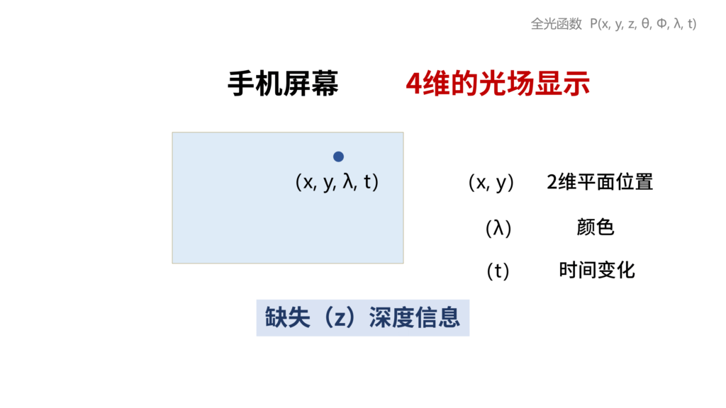 VR | 通往Vision之路 – 消失的模因 GoneMeme